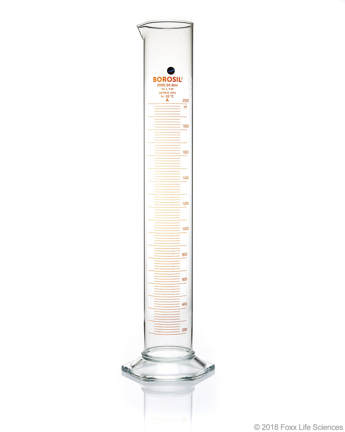 Chemistry Graduated Cylinder Function